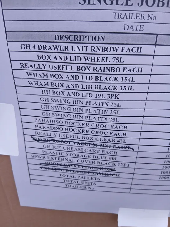 Lot 303: PALLET OF APPROXIMATELY 15 ASSORTED PRODUCTS TO INCLUDE; 4 ...