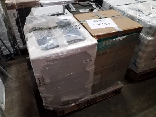 Lot 1060: PALLET OF APPROXIMATELY 4 UNPROCESSED RAW RETURN WHITE GOODS ...