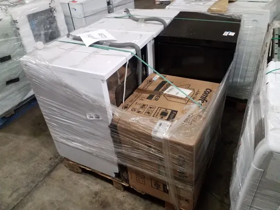 Lot 1028: PALLET OF APPROXIMATELY 4 UNPROCESSED RAW RETURN WHITE GOODS ...