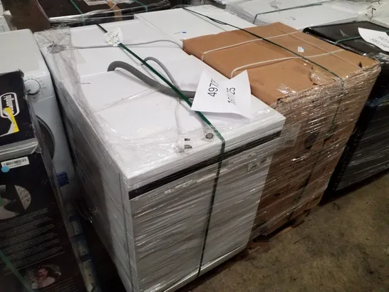 Lot 1209: PALLET OF APPROXIMATELY 4 UNPROCESSED RAW RETURN WHITE GOODS ...