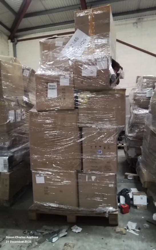 Lot 501: PALLET OF ASSORTED HOUSEHOLD GOODS AND PRODUCTS TO INCLUDE ...
