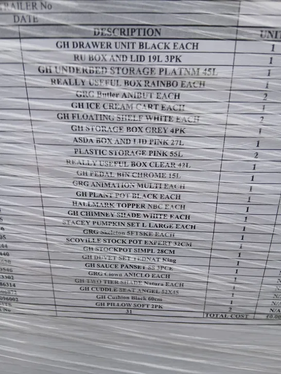 Lot 903: PALLET OF APPROXIMATELY 31 ASSORTED PRODUCTS TO INCLUDE ...